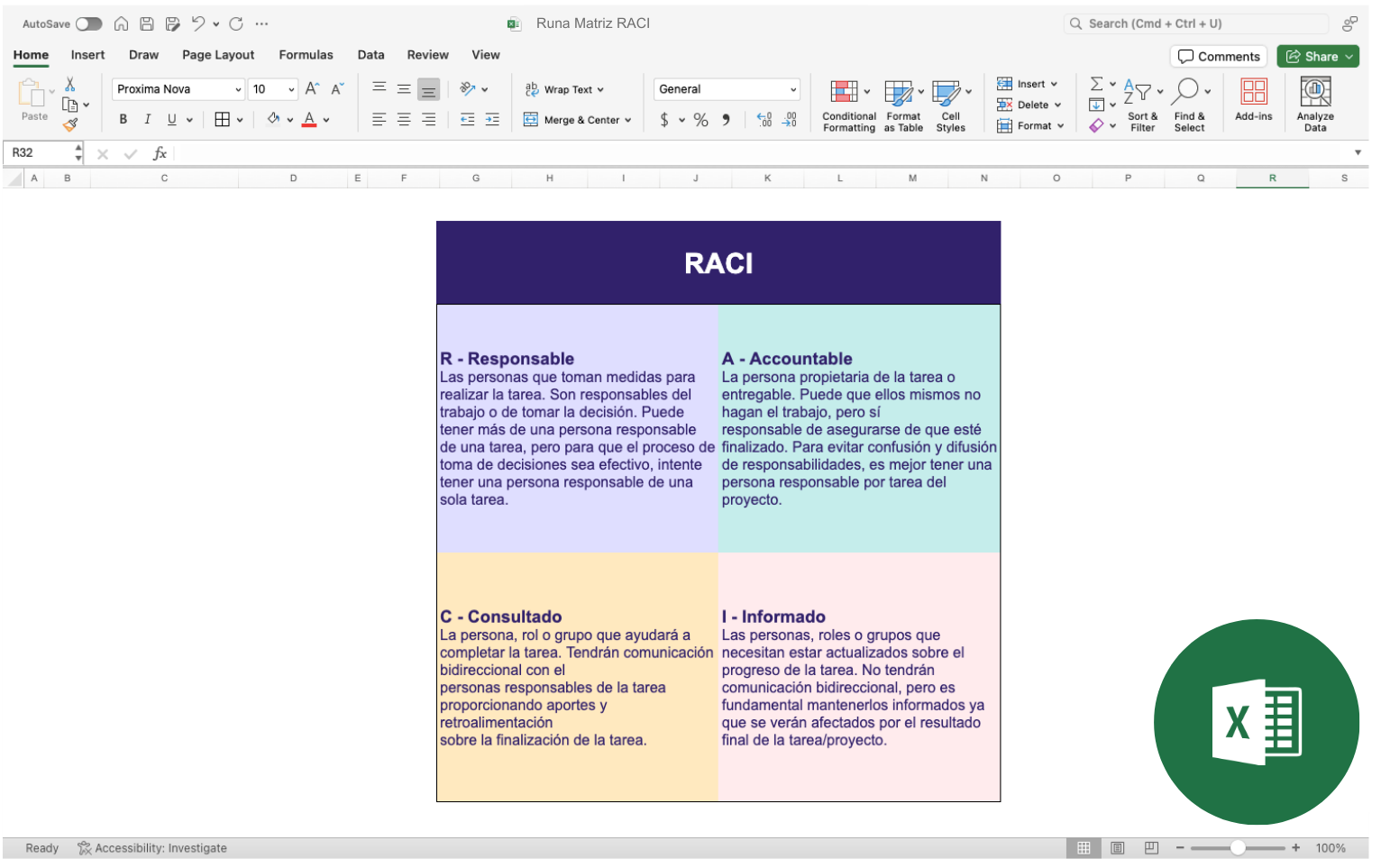 Plantilla matriz RACI | Runa HR