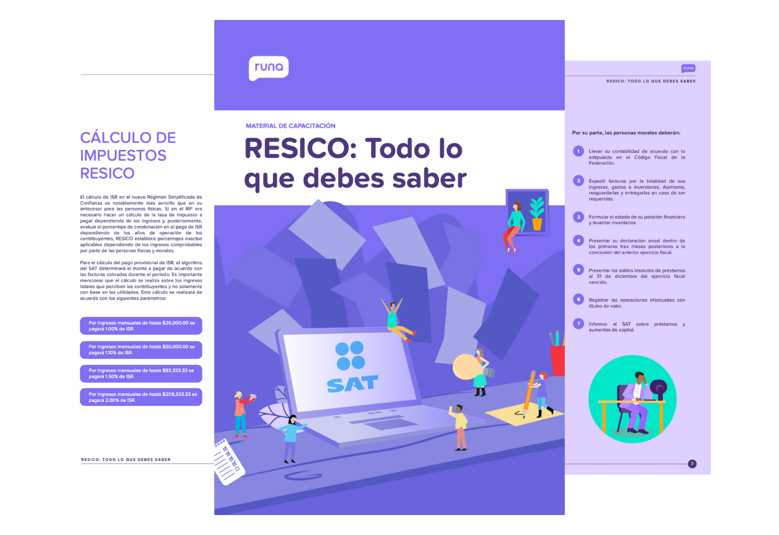 RESICO: todo lo que debes saber | MX | Runa HR